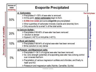 Evaporites | PPTX