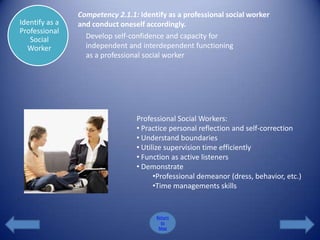 Competency Map | PPTX