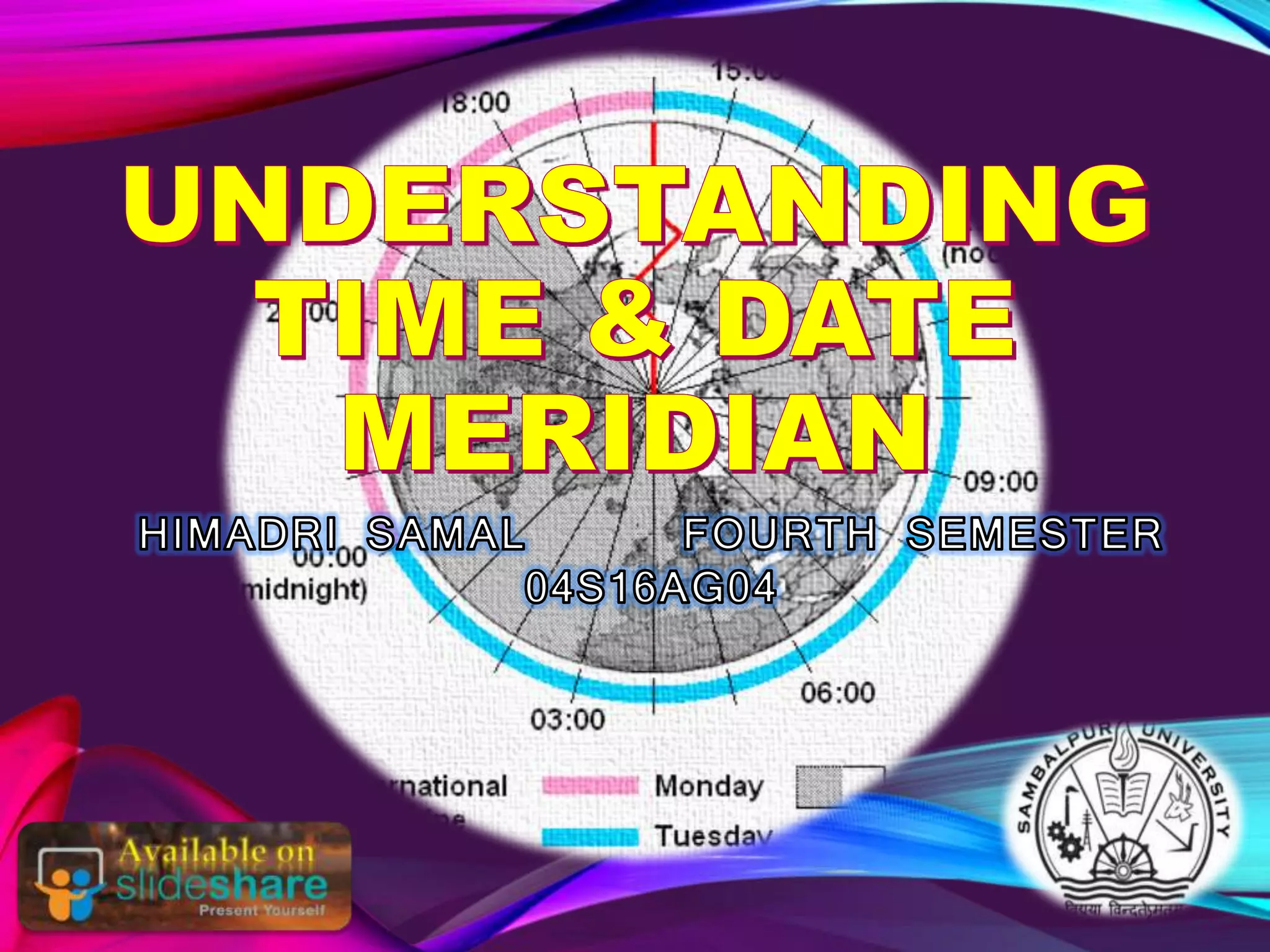 UNDERSTANDING TIME & DATE MERIDIAN | PPTX