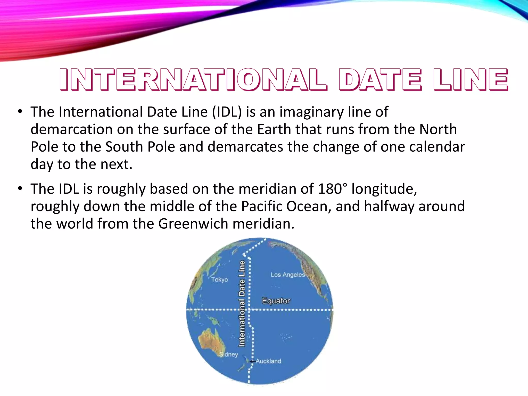 UNDERSTANDING TIME & DATE MERIDIAN | PPTX