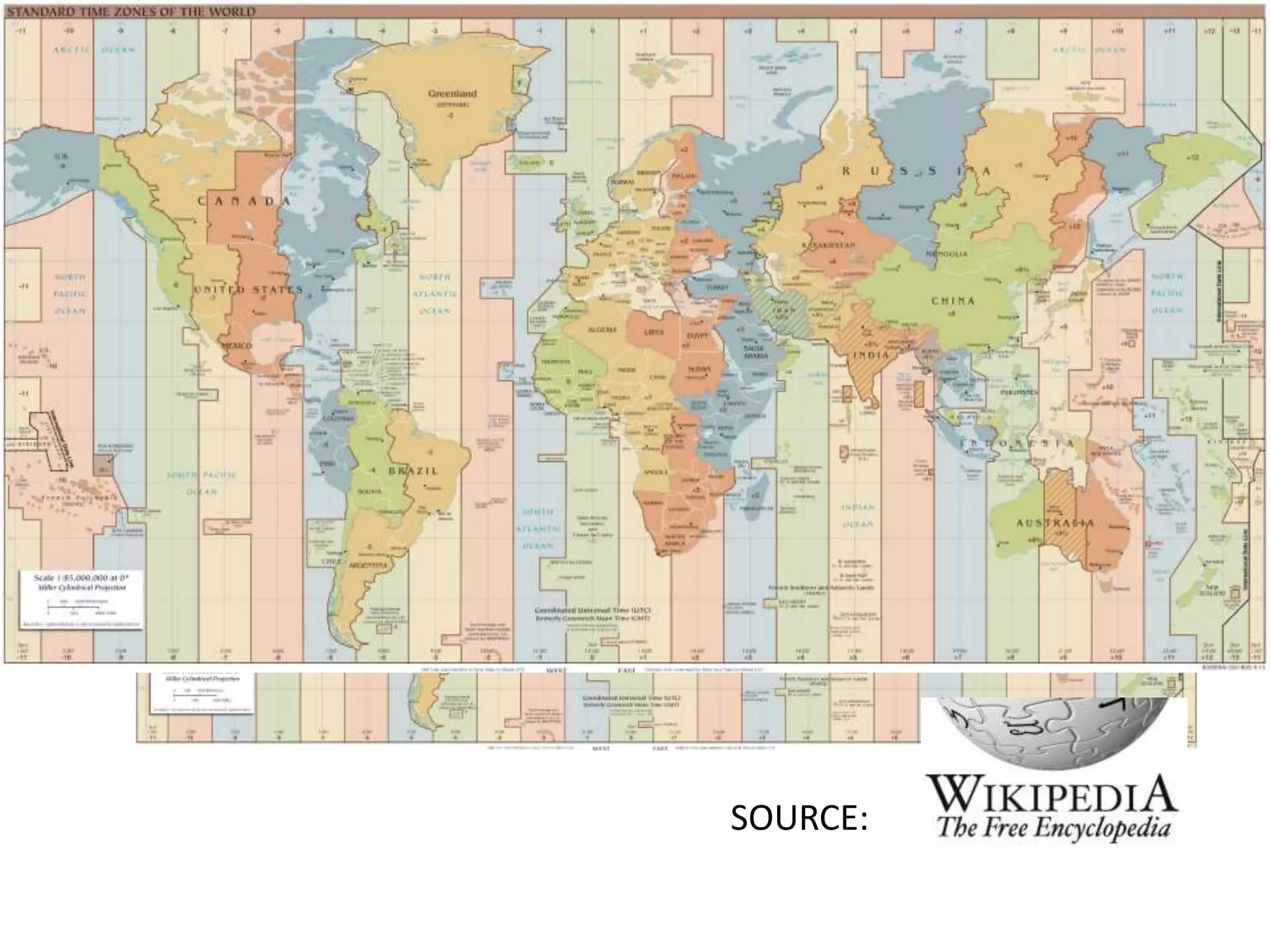 UNDERSTANDING TIME & DATE MERIDIAN | PPTX