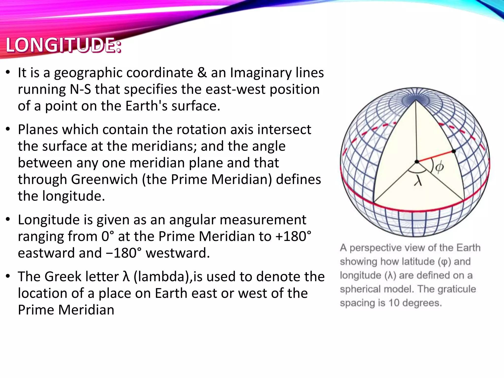 UNDERSTANDING TIME & DATE MERIDIAN | PPTX