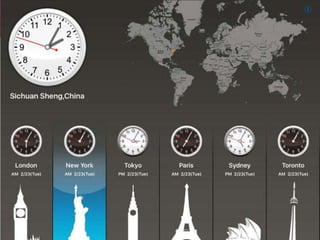 UNDERSTANDING TIME & DATE MERIDIAN | PPTX