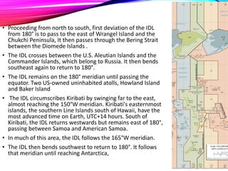 UNDERSTANDING TIME & DATE MERIDIAN | PPTX | Geography | Science