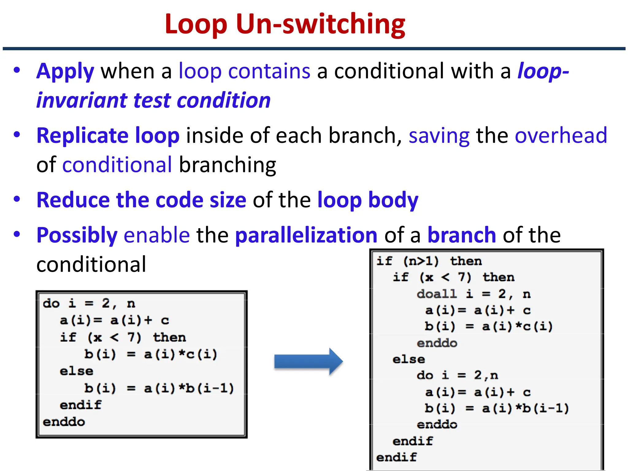 Programming Optimizations by Dr Muhammad Aleem | PDF