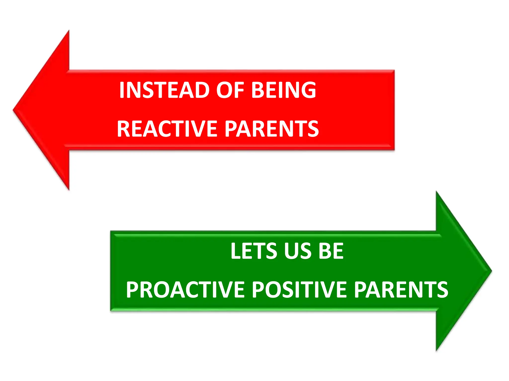 Parenting - Negative vs Positive Language | PPTX