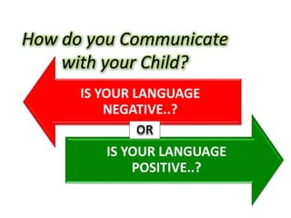 Parenting - Negative vs Positive Language | PPTX