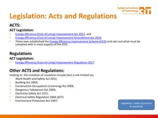Pp 5 legislation codes of practice and standards final(1) | PPTX