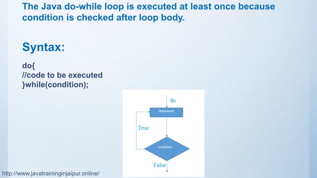 Java do-while Loop | PPTX