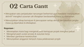 PP 6.3 Perancangan.pptx