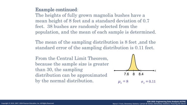 Pp6 Sampling Distribution And Central Limit Theorem 1 Pptx