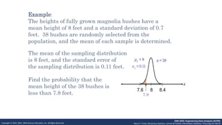 PP6 - Sampling Distribution and Central Limit Theorem (1).pptx