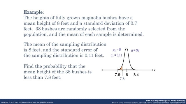 Pp6 Sampling Distribution And Central Limit Theorem 1 Pptx