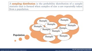 PP6 - Sampling Distribution and Central Limit Theorem (1).pptx