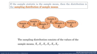 PP6 - Sampling Distribution and Central Limit Theorem (1).pptx