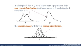 PP6 - Sampling Distribution and Central Limit Theorem (1).pptx