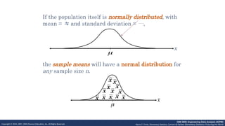 PP6 - Sampling Distribution and Central Limit Theorem (1).pptx
