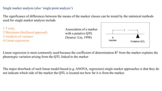 QTL MAPPING AND APPROACHES IN BIPARENTAL MAPPING POPULATIONS.pptx