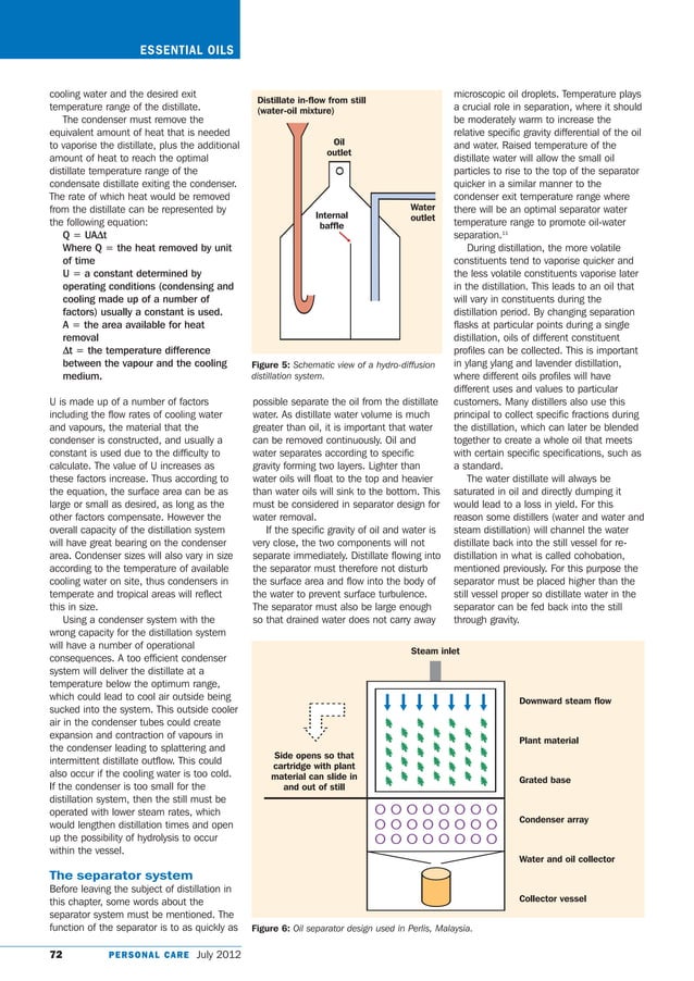 The Distillation of Essential Oils Part 2 | PDF | Gardening | Home & Garden