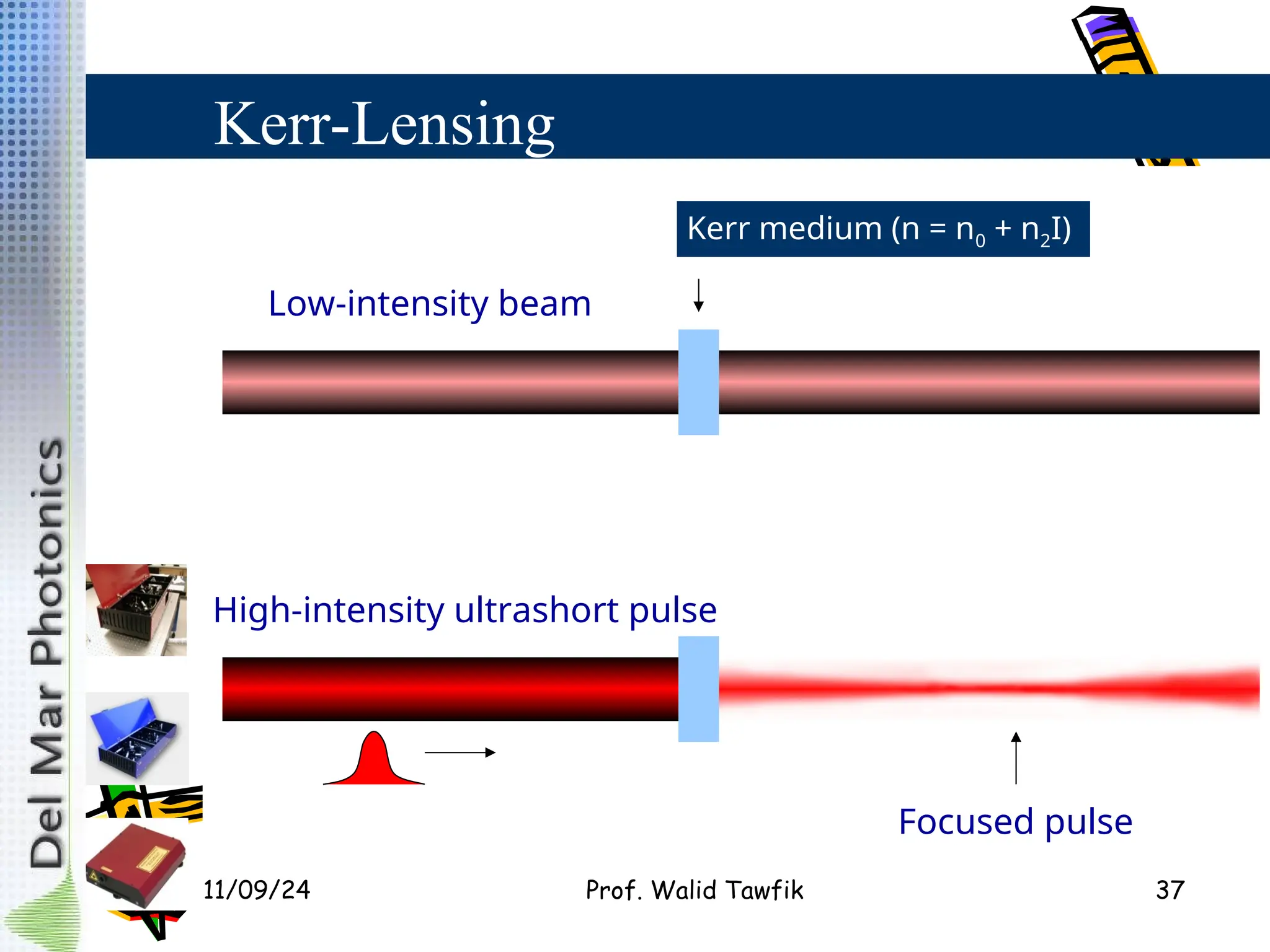 nonlinear mode locking ultrafast laser pulses | PPT