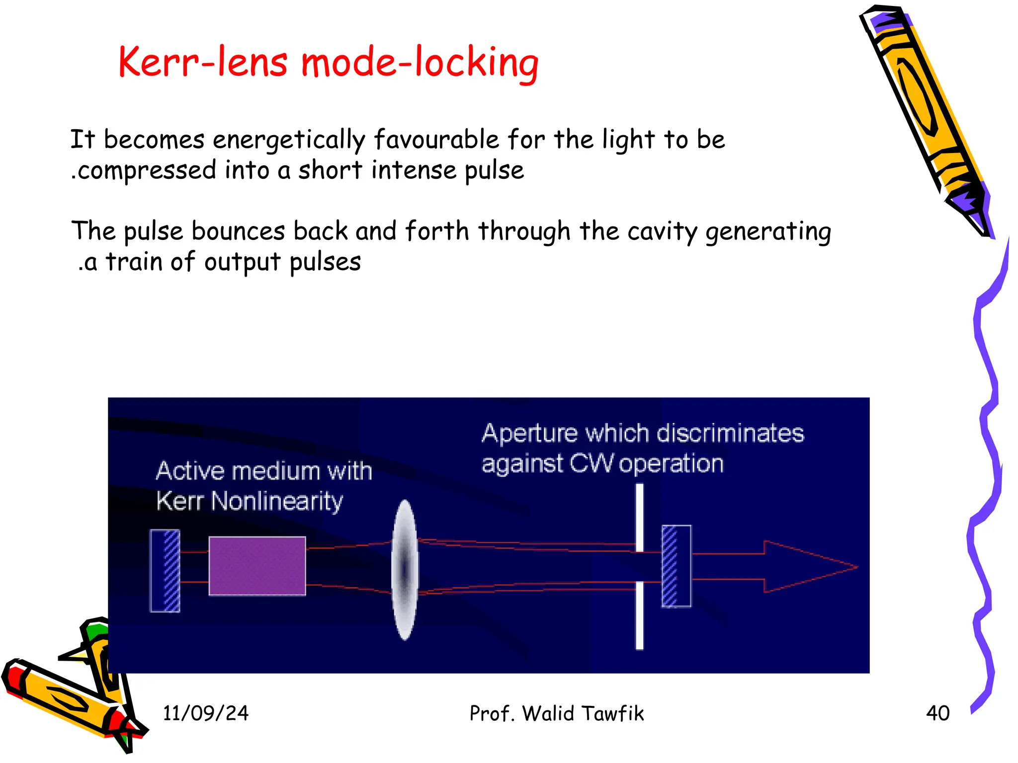nonlinear mode locking ultrafast laser pulses | PPT