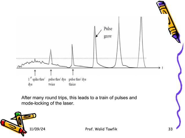 nonlinear mode locking ultrafast laser pulses | PPT | Physics | Science