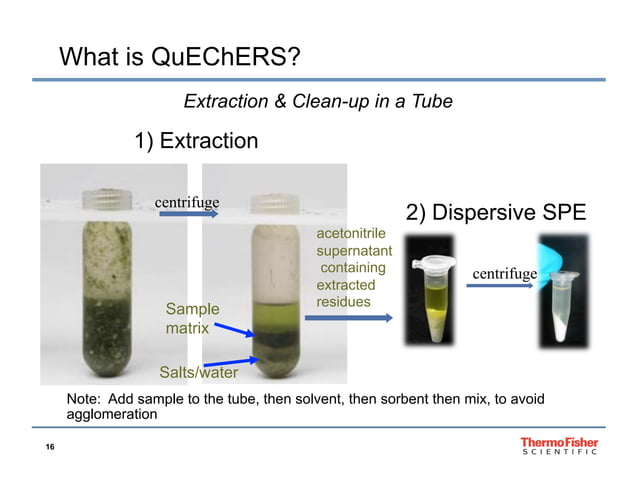 Chromatography: Pesticide Residue Analysis Webinar Series Pt 1 - Sample Prep Tips Using QuEChERS ...