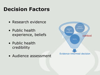Evidence-informed decision making – process and results to inform a breastfeeding program in a ...