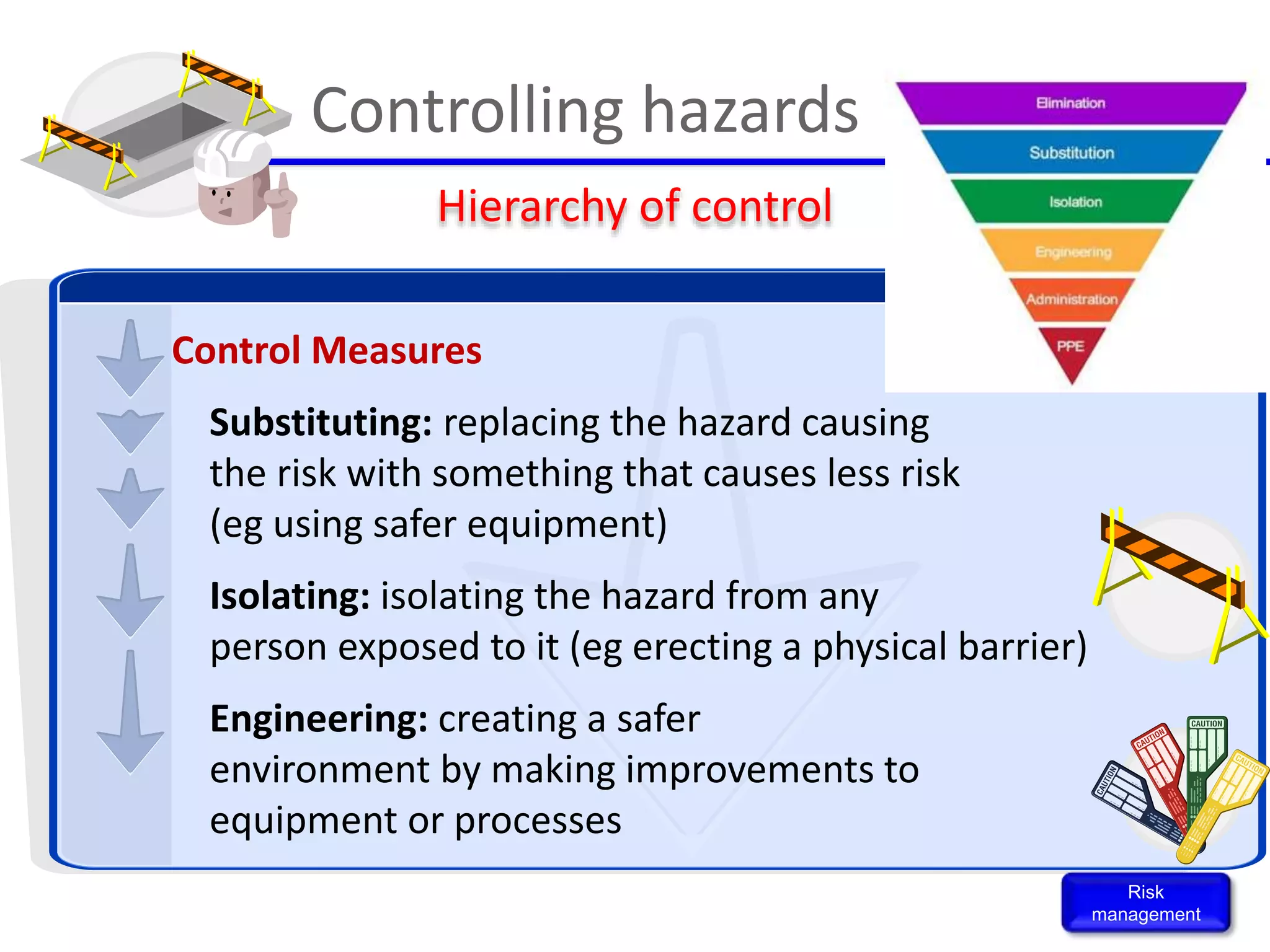 Pp 9 hazards, risks and controls | PPT