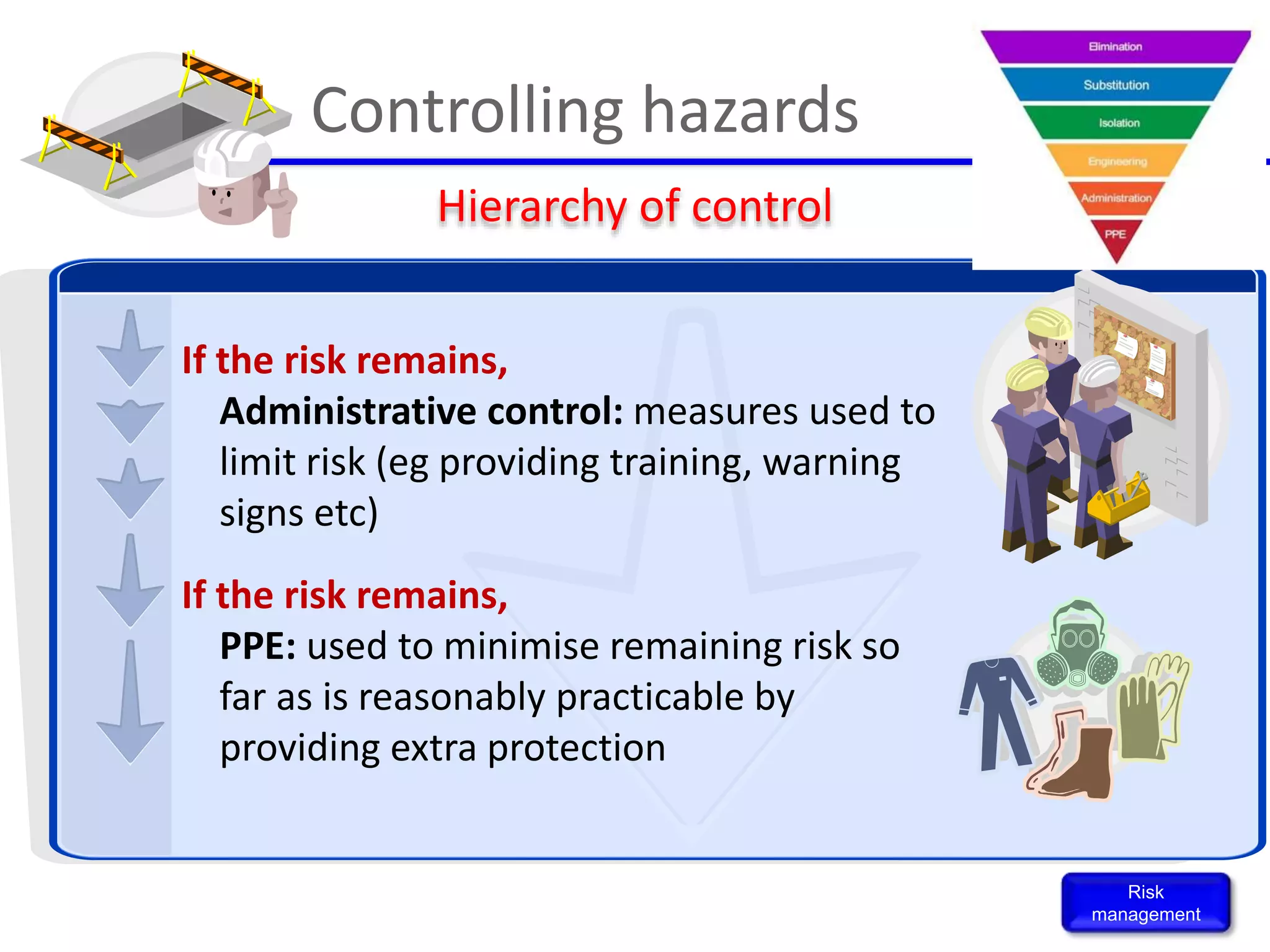 Pp 9 hazards, risks and controls | PPT