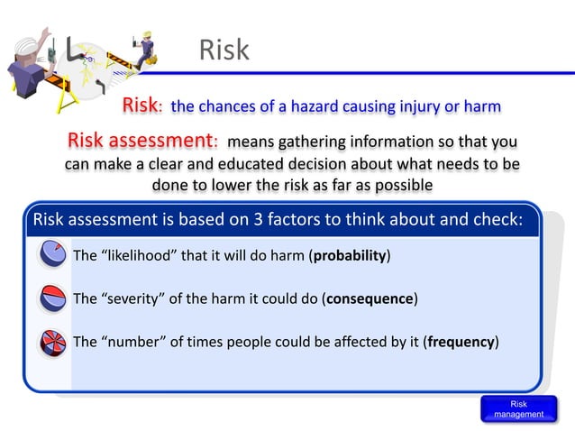 Pp 9 hazards, risks and controls | PPT