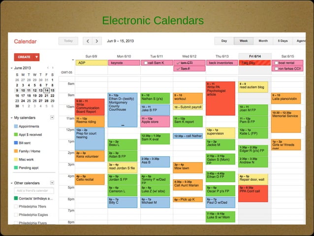 Essential Technologies for Psychologists | PPT