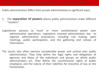 Definition & Concepts of Public Administration | PPT
