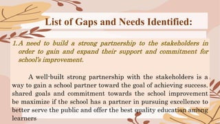 PPA-PROJECT-SAGIP.pptx