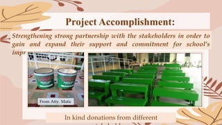 PPA-PROJECT-SAGIP.pptx