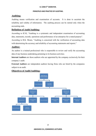 PRINCIPLES AND PRACTICE OF AUDITING. | PDF