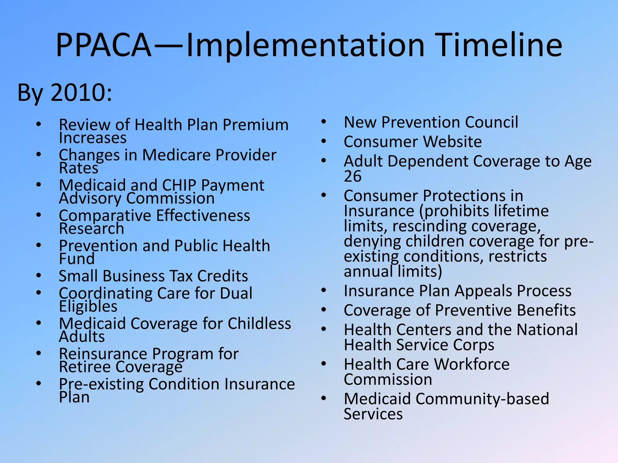 PPACA presentation | PPTX | Health Insurance | Insurance