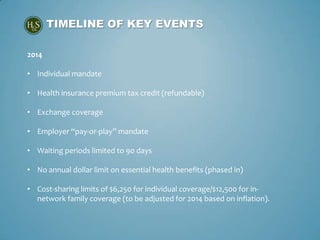 PPACA - What You Need To Know | PPT