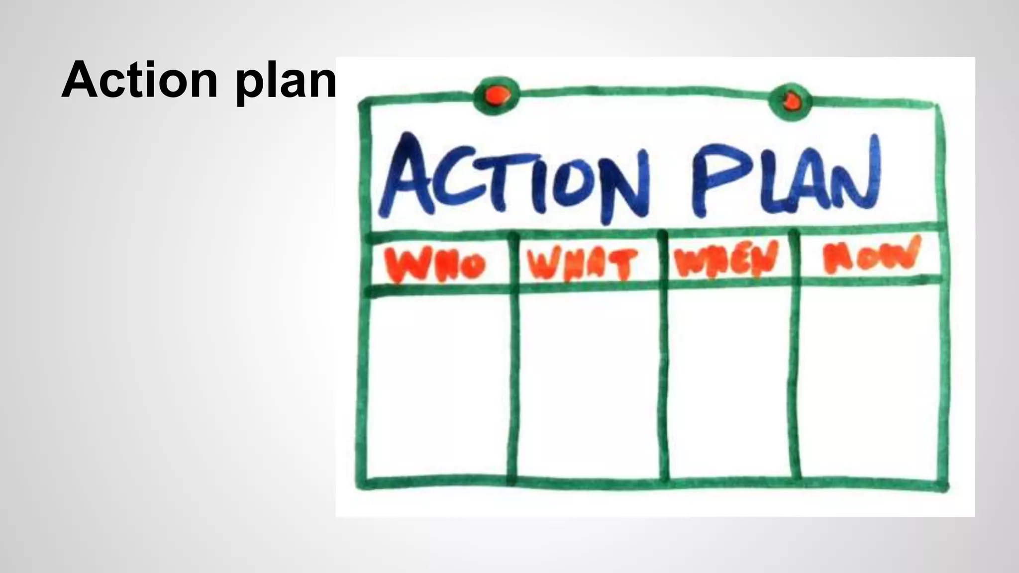 PP action plans | PPTX