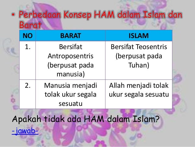 Persamaan Dan Perbedaan Islam Dalam Demokrasi Abu Bazir