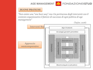 age management | PPTX