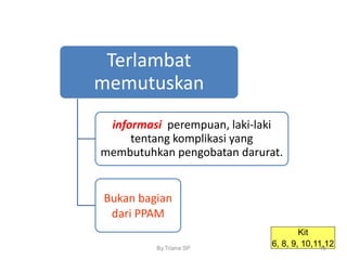 PPAM kes ibu dan anak | PPT