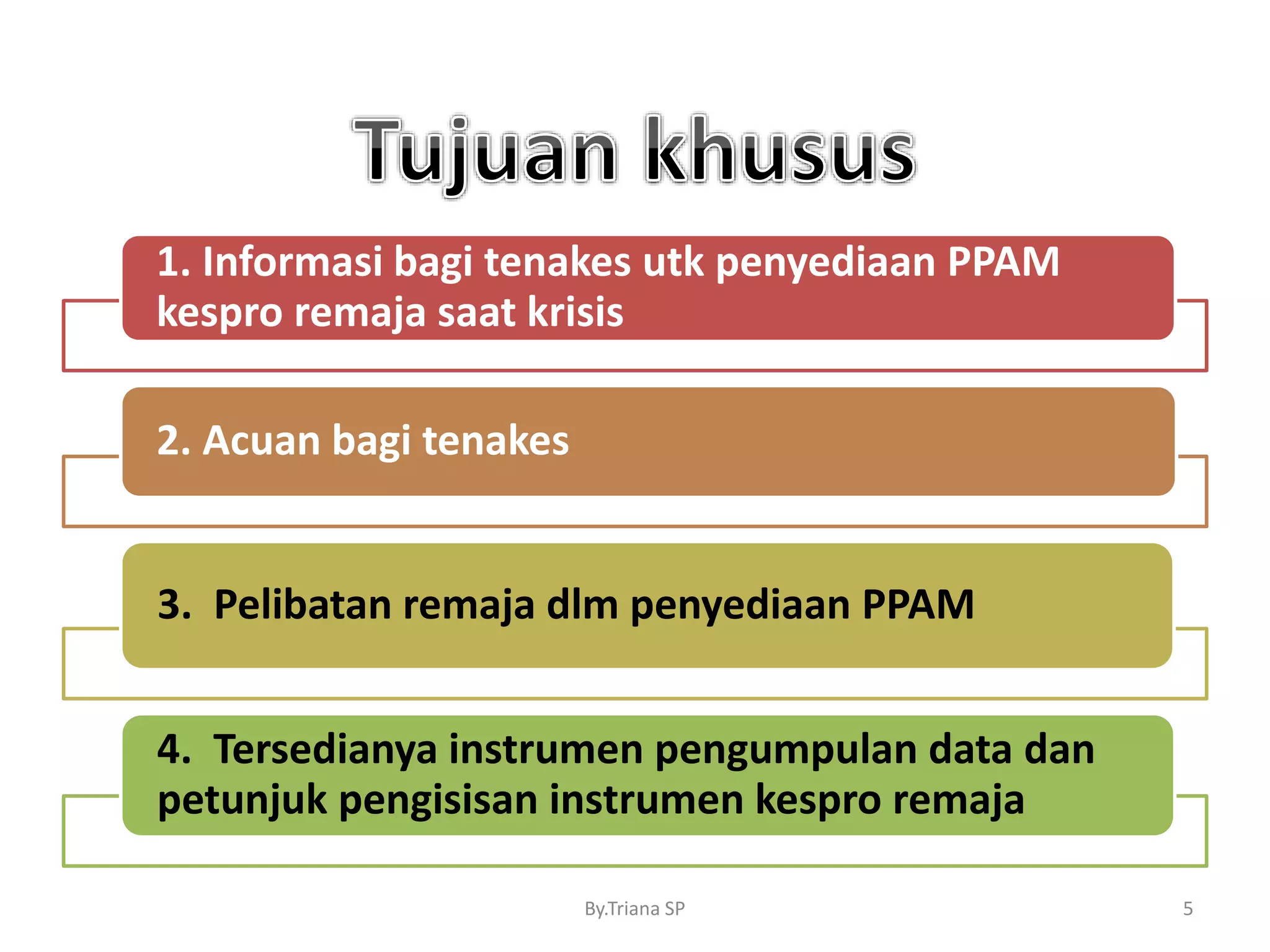 PPAM remaja | PPTX