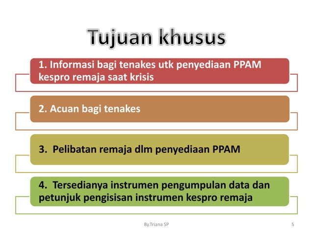 PPAM remaja | PPT | Free Download