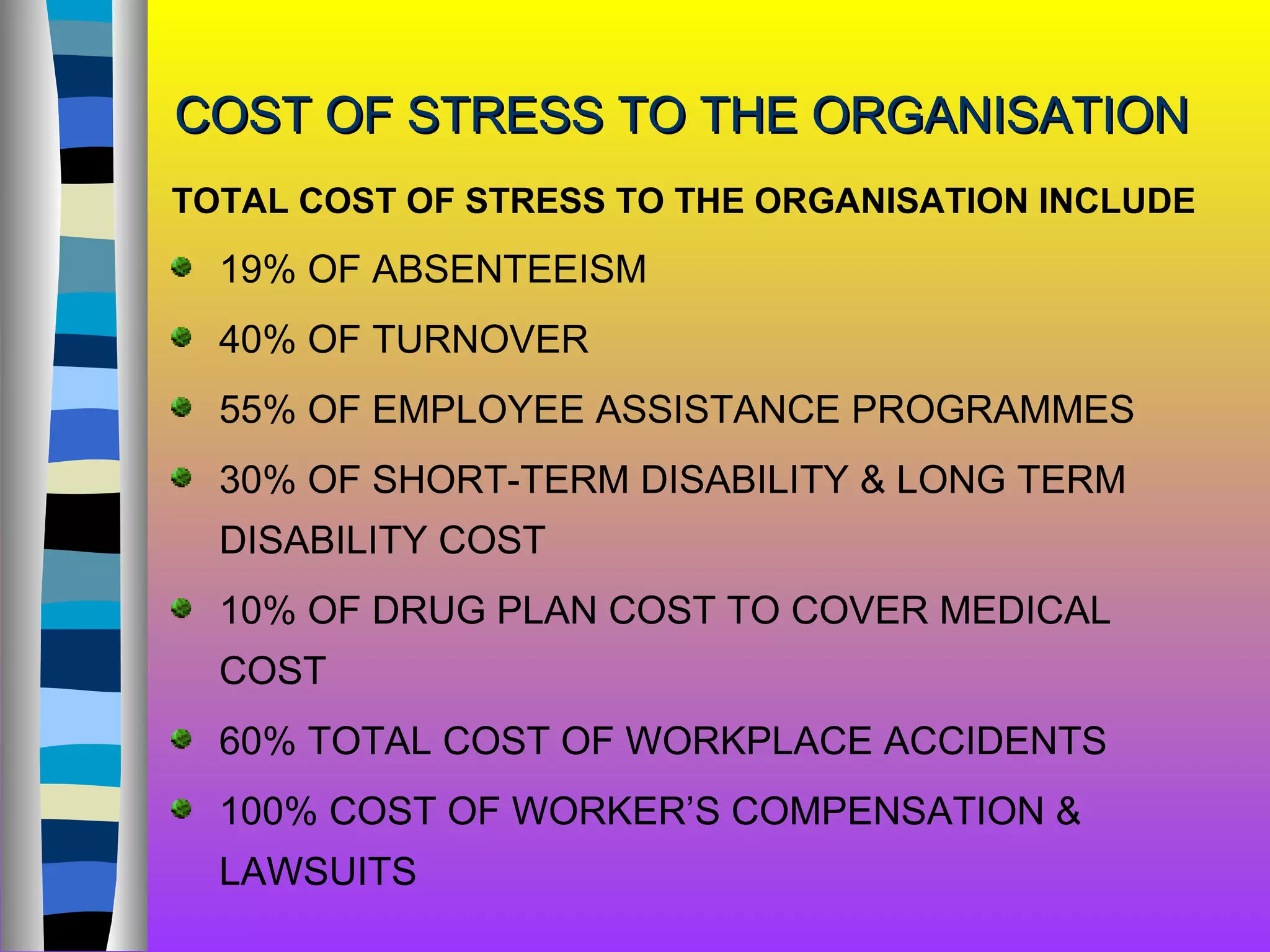 An eye on stress | PPT