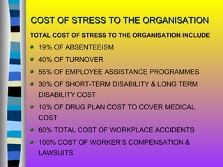 An eye on stress | PPT