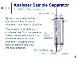 Sheffield Separators Flow Diagram | PPT