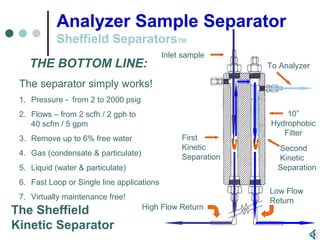 Sheffield Separators Flow Diagram | PPT