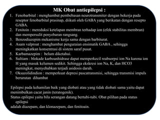 antikonvulsi_anti parkinson_psikotropik | PPT