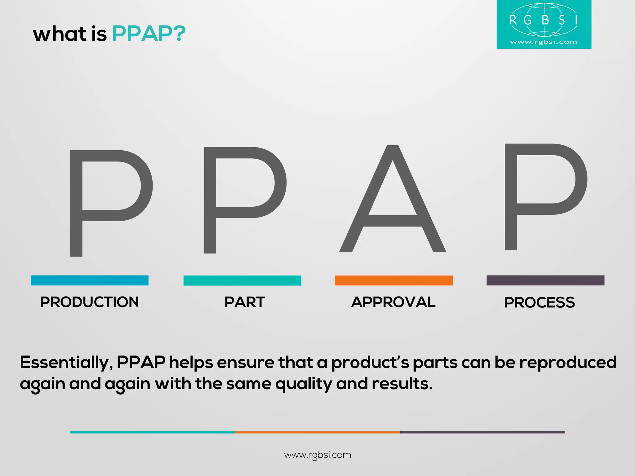 PPAP 101: What You Should Know About PPAP | PDF